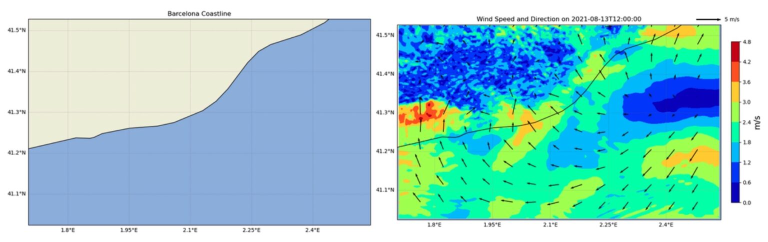 Sea Breezes - VORTEX