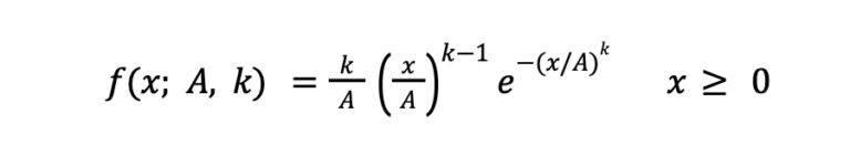 Weibull Fit for Wind Energy - VORTEX