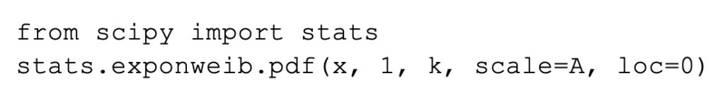 Weibull Fit for Wind Energy - VORTEX