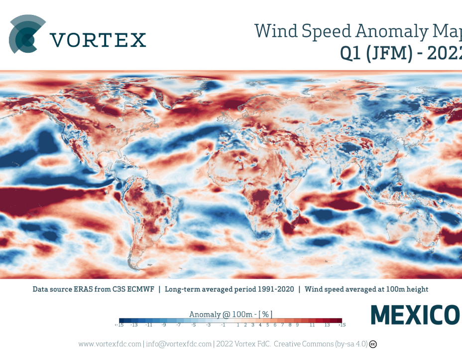 Wind Resource Data for Wind Farm Developments | Vortex FDC