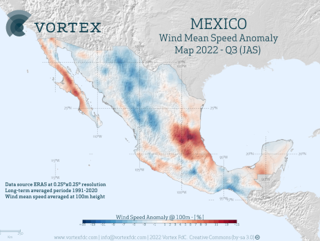 Wind Resource Data for Wind Farm Developments | Vortex FDC