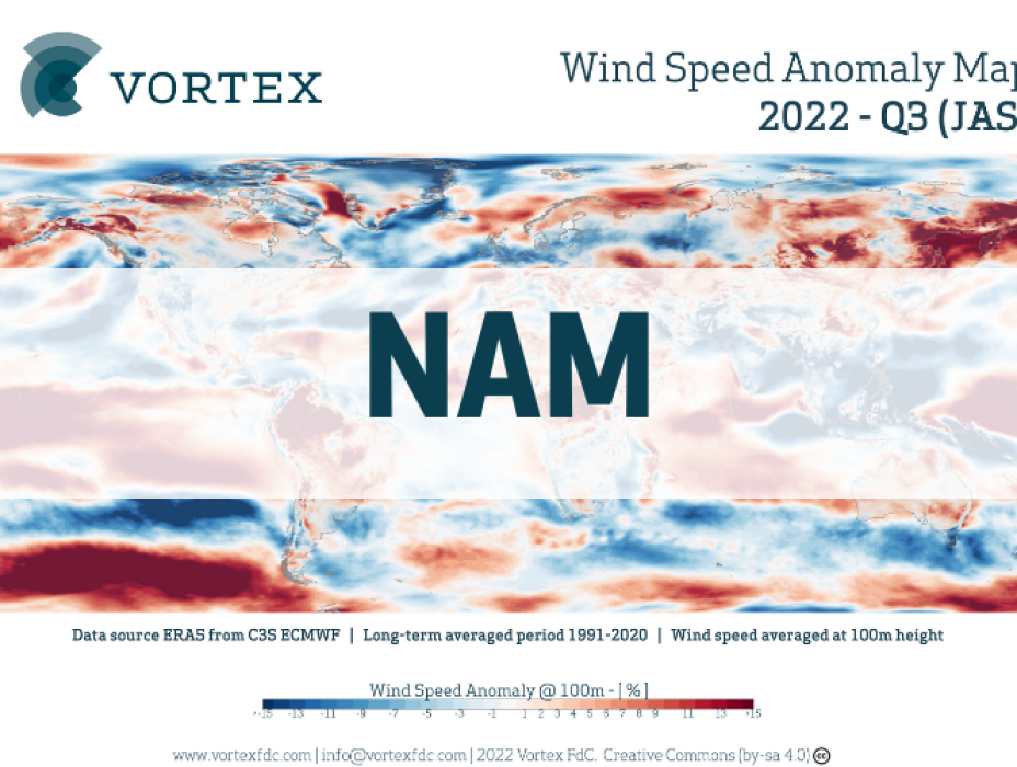 Wind Resource Data for Wind Farm Developments | Vortex FDC